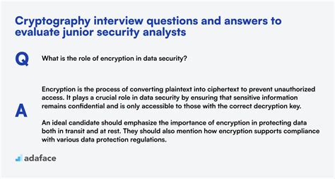 71 Cryptography Interview Questions Adaface