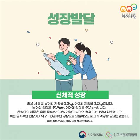 임신육아종합포털 아이사랑 신생아의 성장발달 카드뉴스 육아정보 아이사랑놀이터