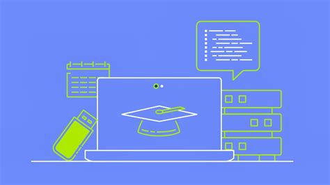 Docker For Beginners With Hands On Labs Coursera
