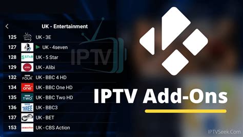 Top 10 Best Kodi Iptv Addons 2022 You Should Know
