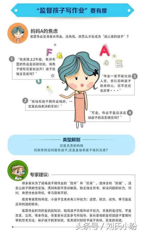 家長的這4種「過度」行為會毀了孩子，六一節送給家長們看看 每日頭條