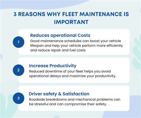 Fleet Infographics Visualize Your Fleet Management Data With Simply Fleet Infographics