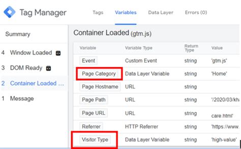 GTM Data Layer Tutorial With Examples Optimize Smart