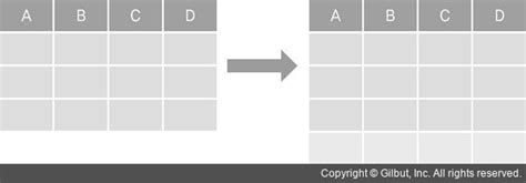 모두의 sql 02 insert 행 삽입하기