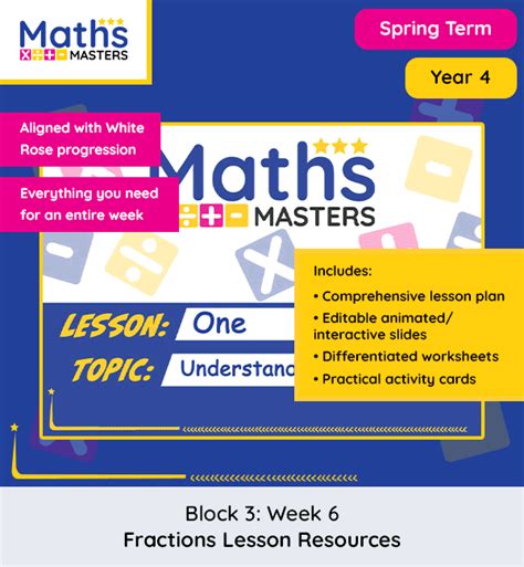 Year 4 Maths Spring Term Complete Resource