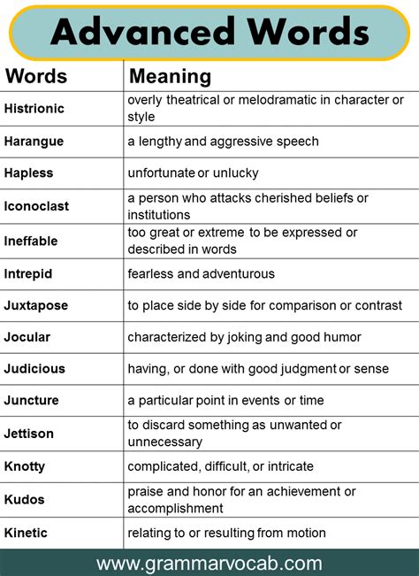 Advanced Words Pdf Grammarvocab