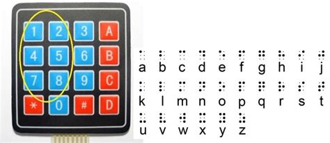 2 braille programmed into the arduino keypad download scientific