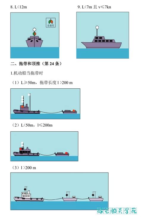 船舶号灯号型示意图大全 绿芒海员学院