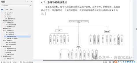 【开题报告论文源码】基于springbootvue的贫困地区留守儿童关怀系统 Csdn博客