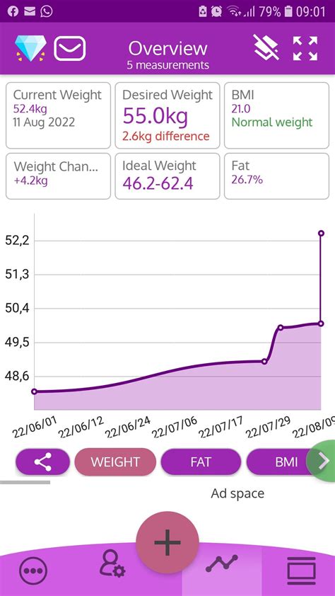 건강한 방법으로 체중을 감량하는 데 도움이 되는 8가지 앱 All Things N