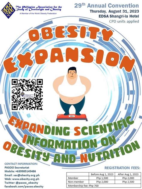 29th Annual Convention Obesity Expansion Expanding Scientific Information On Obesity And