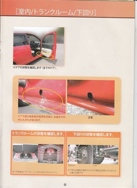 冠水車の見分け方 初心者のためのオートオークションの基礎知識