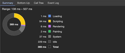 Analogjs Vs Nextjs Vs Solidstart Comparing Modern Meta Frameworks Logrocket Blog