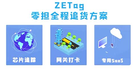 投后企业动态：「纵行科技」完成数亿元b轮融资，加速落地 Lpwan 20「t型战略」 Plug And Play 中国