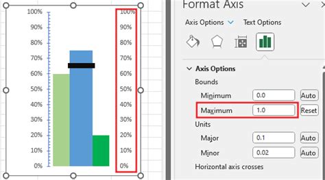 How To Create Vertical Bullet Chart In Excel