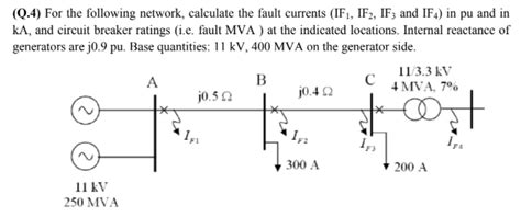 Solved Q For The Following Network Calculate The Fault Chegg