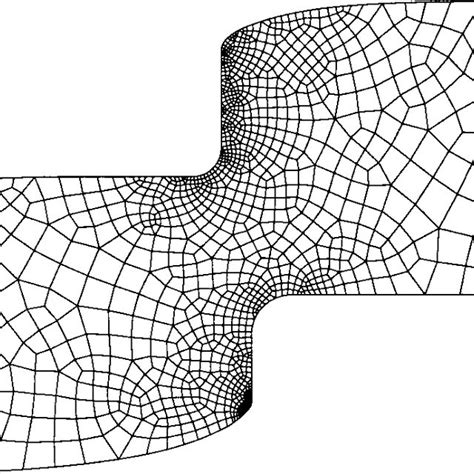 A Typical Mesh Produced By The Adaptive Automatic Remeshing Algorithm Download Scientific Diagram