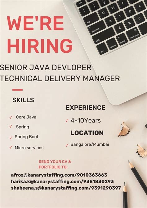 Shabeena Syed On Linkedin Javadeveloper Java Programming Developer