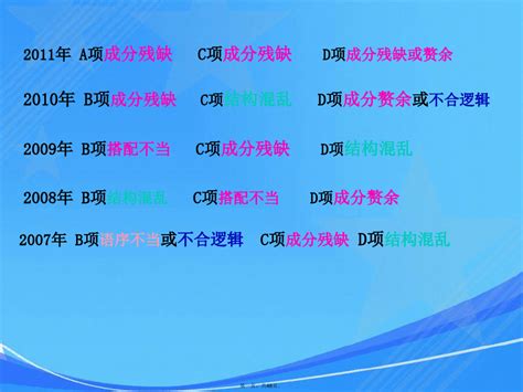 高考语文病句专题复习word文档在线阅读与下载无忧文档