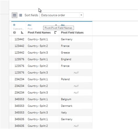 Tableau Api How To Split Data Into Rows Stack Overflow