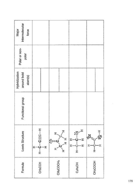 Solved Name Section Date170