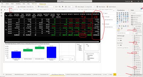Solved Pbi Table Column Total Incorrect Microsoft Fabric Community