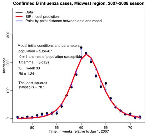 Fitbetter Polymatheia