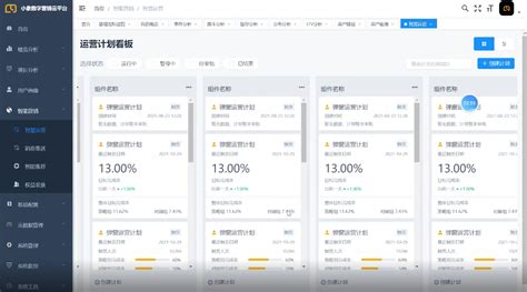 【数据埋点】主流埋点方式了解 埋点工具 csdn博客