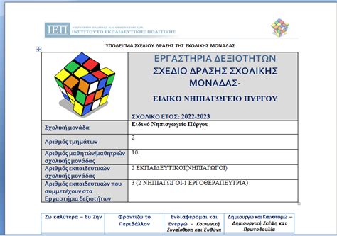 Ειδικό Νηπιαγωγείο Πύργου Με ψυχή και φαντασία ΣΧΕΔΙΟ ΕΡΓΑΣΤΗΡΙΩΝ