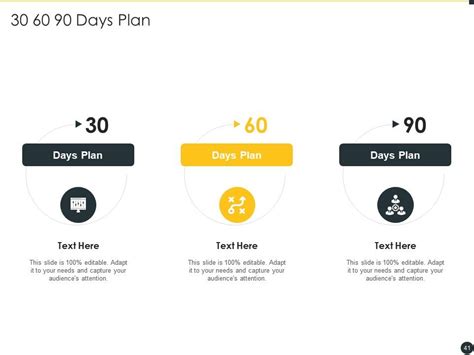 Top 10 Devops Powerpoint Presentation Slides Powerpoint Presentation Templates In 2024