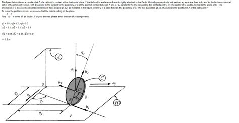 solved the figure below shows a circular disk c of a radius r in