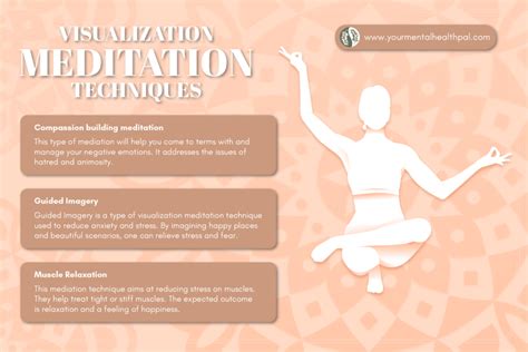 Creative Visualization Techniques