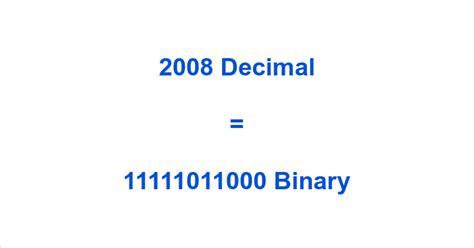 2008 in binary how to convert 2008 to binary