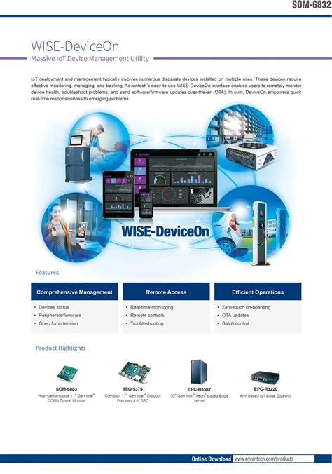 Advantech Embedded Modular Motherboard Som 6832 Intel Pentium Celeron