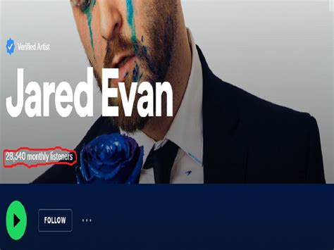 Spotify Promotion To Increase Spotify Monthly Listeners Upwork