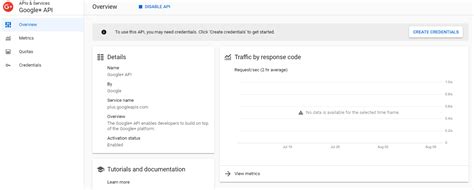 Configure Google SSO With MFA