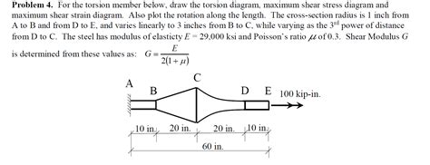 Solved Problem 4 For The Torsion Member Below Draw The Torsion