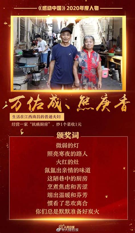 最美中国人物颁奖词2020