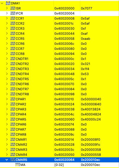 Solved Stm32g484 Dma Tim5 Cnt To Mem Using Tim2up Req Stmicroelectronics Community