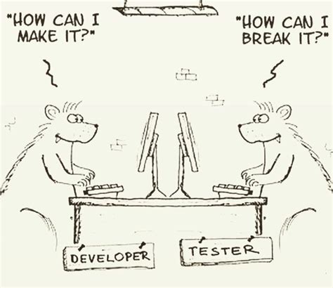 proactive it appointments ltd on linkedin developer tester