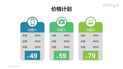 表格ppt模板 表格ppt模板下载 Pptmall