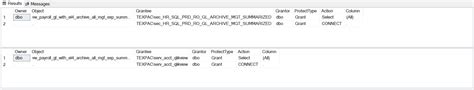 get dbauserpermissions does not list db permissions for users without a