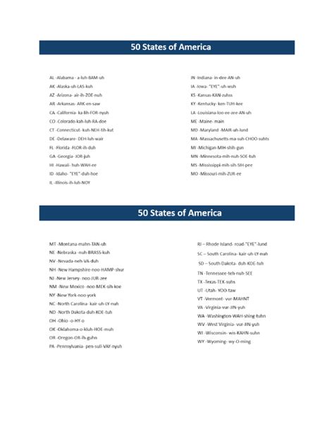 State Codes Pdf