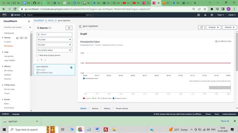 Github Chandrashekar Capstone Project Guvi