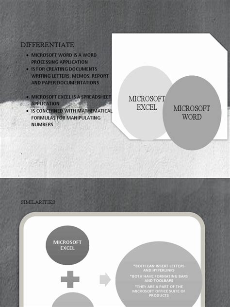 Ict Performance Task Gomez Pdf Microsoft Excel Microsoft Word