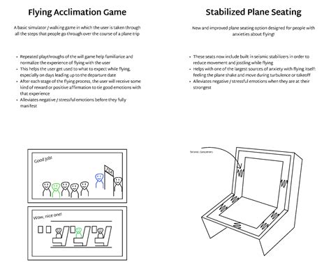 CS 2637 HCI Prototype Design Figma