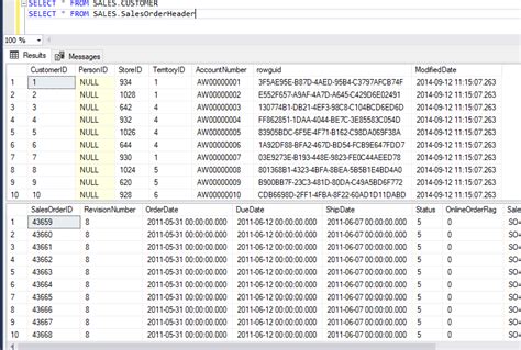 Sql Server Join Types With Examples