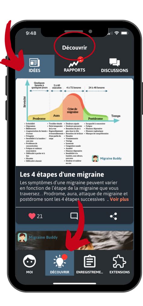 Understanding Migraines The Gender Divide Migraine Buddy