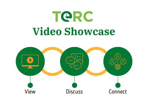 Save The Date Terc Interactive Video Showcase Terc