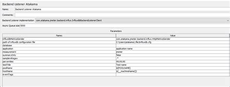 Github Atakamajmeterpluginbackendlistener